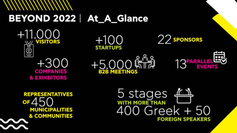 BEYOND 2022 – PANGAEA R&D